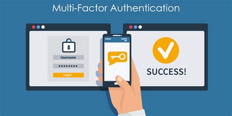 multi factor authentication prevent unauthorized access with stolen