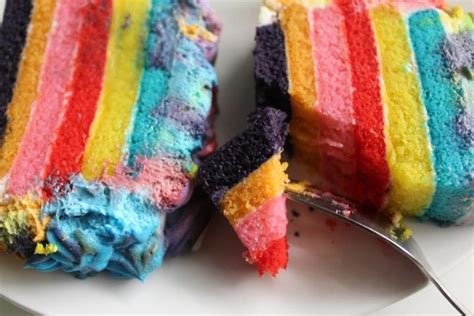 Rainbow Unicorn Cake Recipe Unicorn Rainbow Cake Yummy Tummy