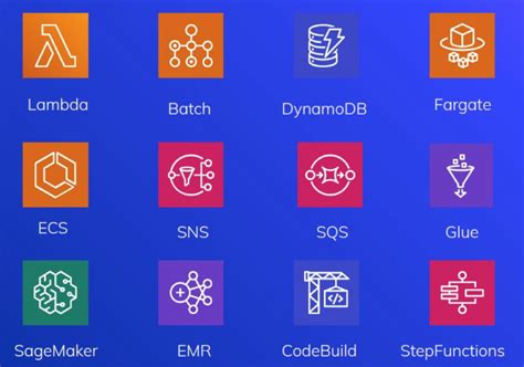 aws step functions what can they be used for dashbird