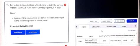 solved 11 get to top 5 viewed videos which belong to both