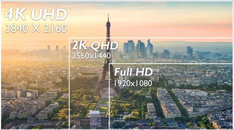 ما هي دقة 2k وكيف تختلف عن 4k و 1080p