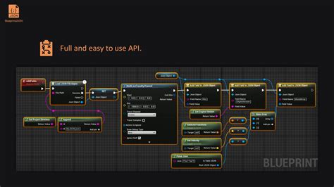 blueprintjson in code plugins ue marketplace