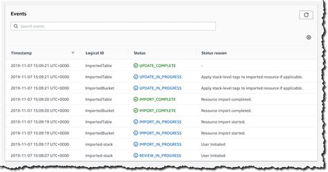 new import existing resources into a cloudformation stack aws news blog