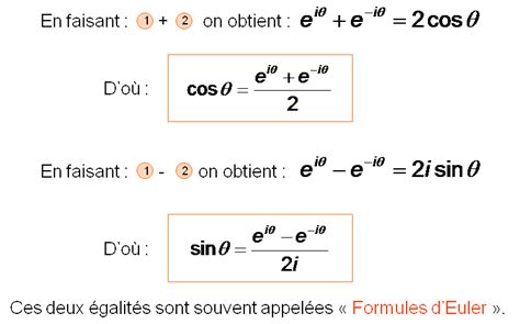 complexes forme exponentielle cours maths terminale tout savoir
