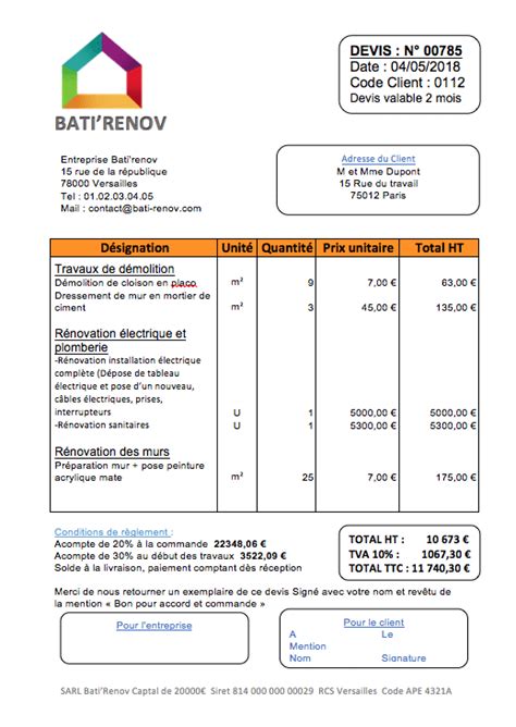 Guide En Rénovation Et Devis Travaux