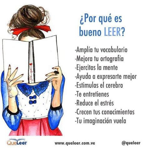 Frases Com Verbo Leer Em Espanhol