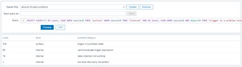 generating zabbix health csv reports with custom frontend module