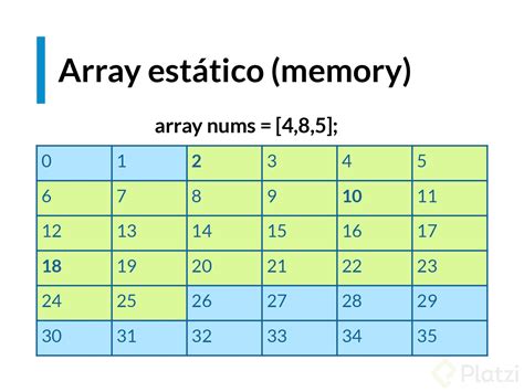 arrays platzi