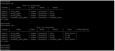 postgresql cheat sheet basic commands of postgresql cheat sheet