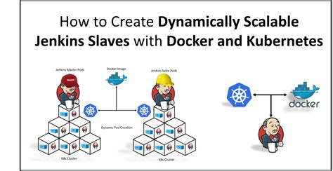 dynamic jenkins cluster