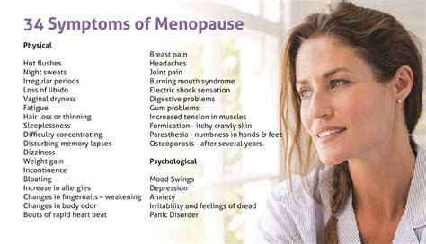 34 Symptoms Of Menopause Gut Detective Alida Deligeorges The Gut