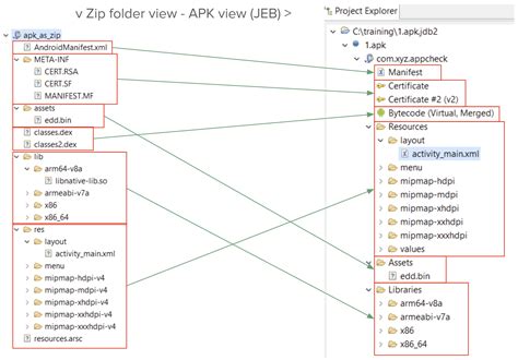 android analysis jeb decompiler