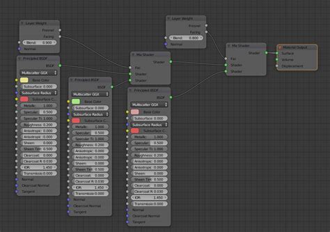 shaders how to create this colorful metal material blender stack