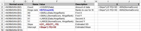 how to check for normal distribution using excel for performing a t