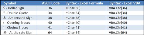 excel mirror we push your boundaries use special