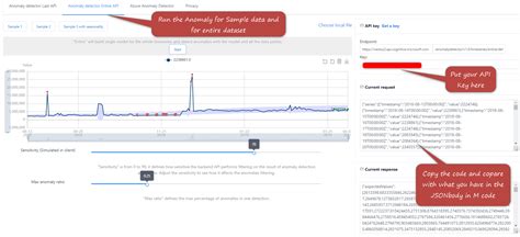 time series anomaly detection in power bi using cognitive service and