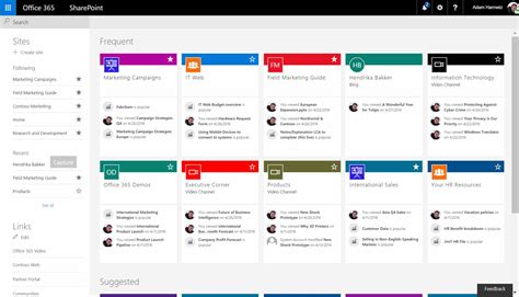 microsoft sharepoint primer and resources everything you need to know