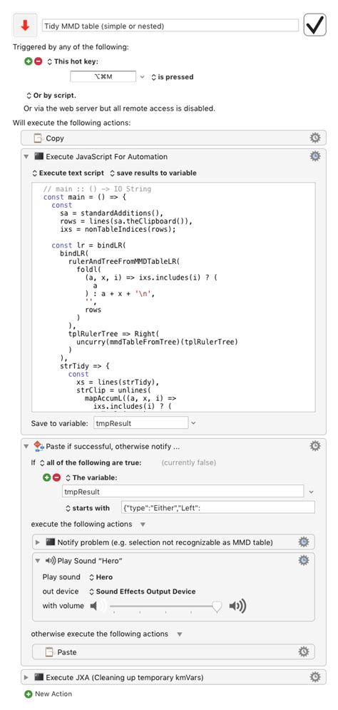 github markdown table colspan decoration items image