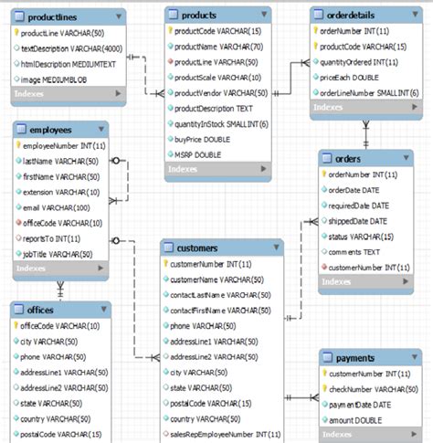 caused by java lang illegalargumentexception org