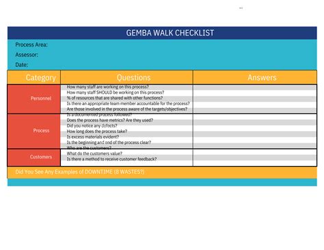 Gemba Walk Template Xls