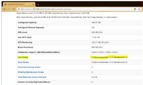 a quick guide to multi node hadoop cluster setup for beginners by