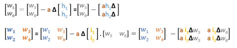backpropagation step by step
