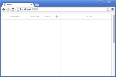dhtmlxgantt with ruby on rails gantt docs