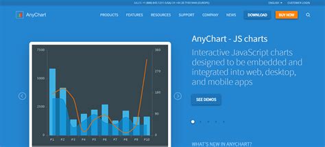 15 best javascript chart libraries in 2022
