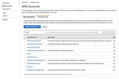 how to automate aws account creation with iam identity center user