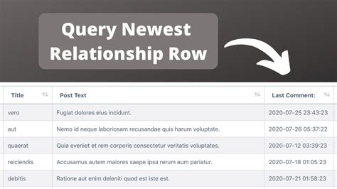 eloquent query last related row subquery or relationship youtube