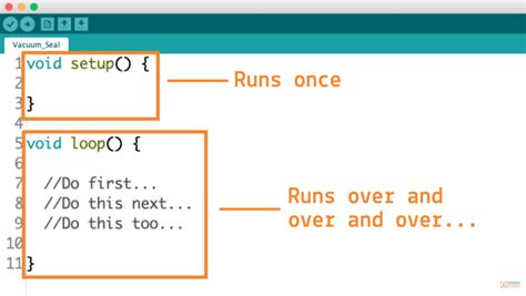 delay arduino function tight loops and blocking code programming