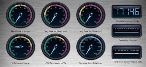 discover and monitor hardware in linux unix looklinux