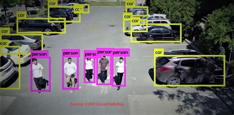 how to get started with opencv