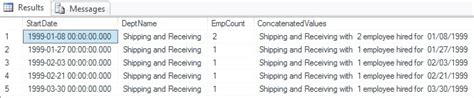 using sql server concatenation efficiently