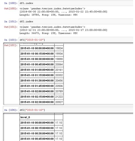 python pandas concate dataframe nan instead of values