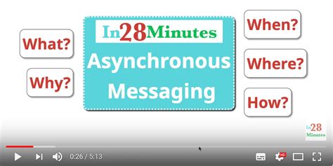 asynchronous communication with queues and microservices