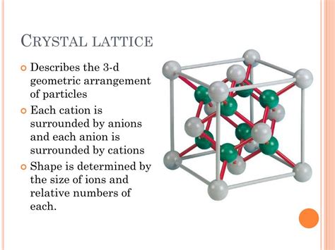 How To Determine Lattice Structure At Raymond Morris Blog