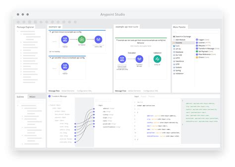get started with anypoint platform unit salesforce trailhead