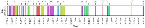 python how to make a seaborn heatmap saved version
