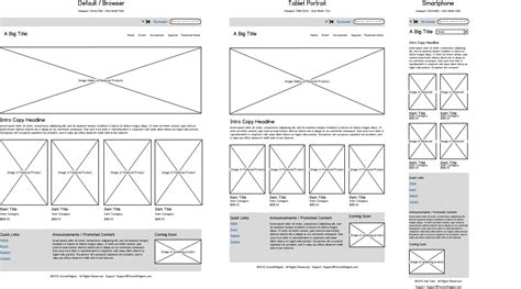 basic ui ux design concept difference between wireframe prototype and