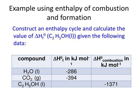 Ppt Example Using Enthalpy Of Combustion And Formation Powerpoint