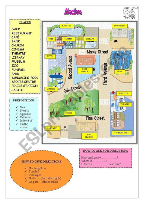 Project About Describing Cities And Directions Esl Worksheet By