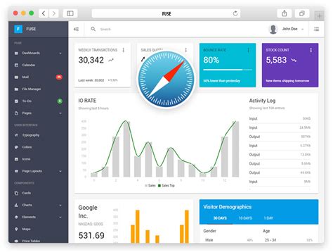 14 best angularjs admin templates 2020 wpshopmart