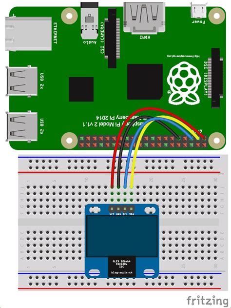 interfacing ssd1306 oled display with raspberry pi