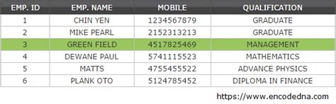 gridview highlight a row on mouse over using asp c and vb