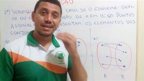 Noção De Função Como Relação Entre Conjuntos Youtube