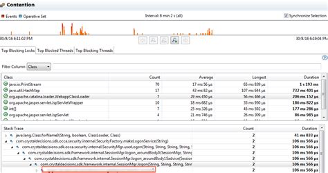 java blocking locks on org apache catalina loader webappclassloader