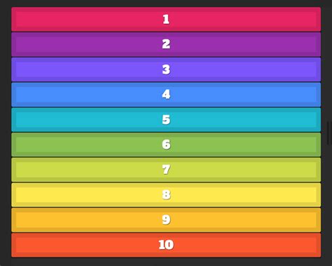 css flexbox fundamentals visual guide the startup medium