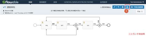 spring boot flowable 完美结合，快速实现工作流 腾讯云开发者社区 腾讯云