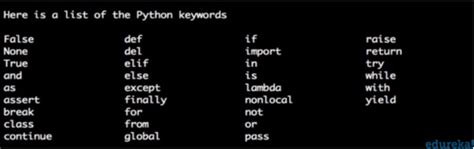 python tutorial a comprehensive guide to learn python